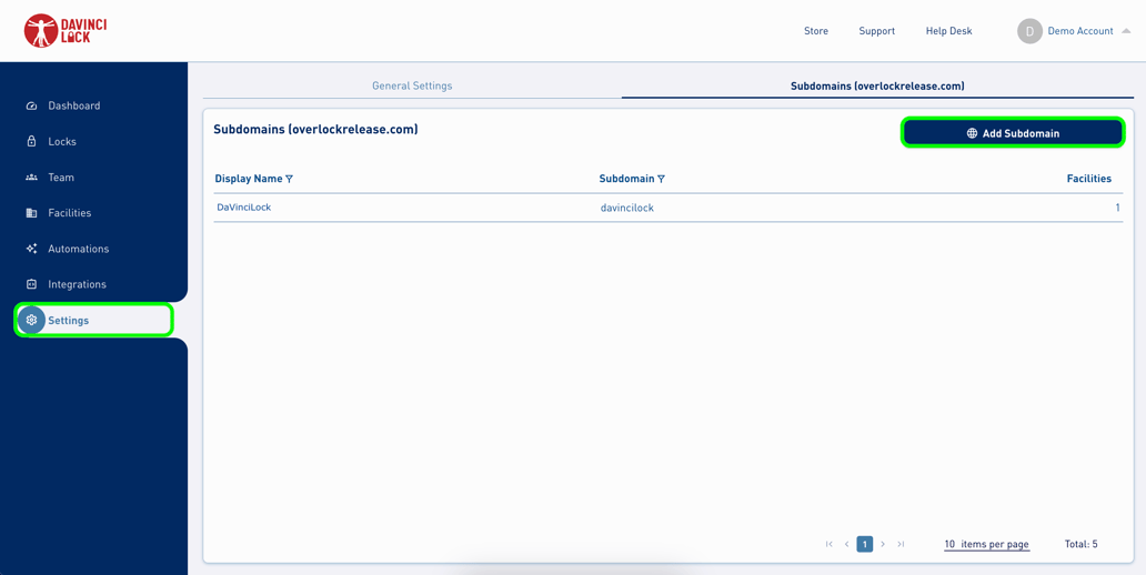 Overview, Benefits, & Customization